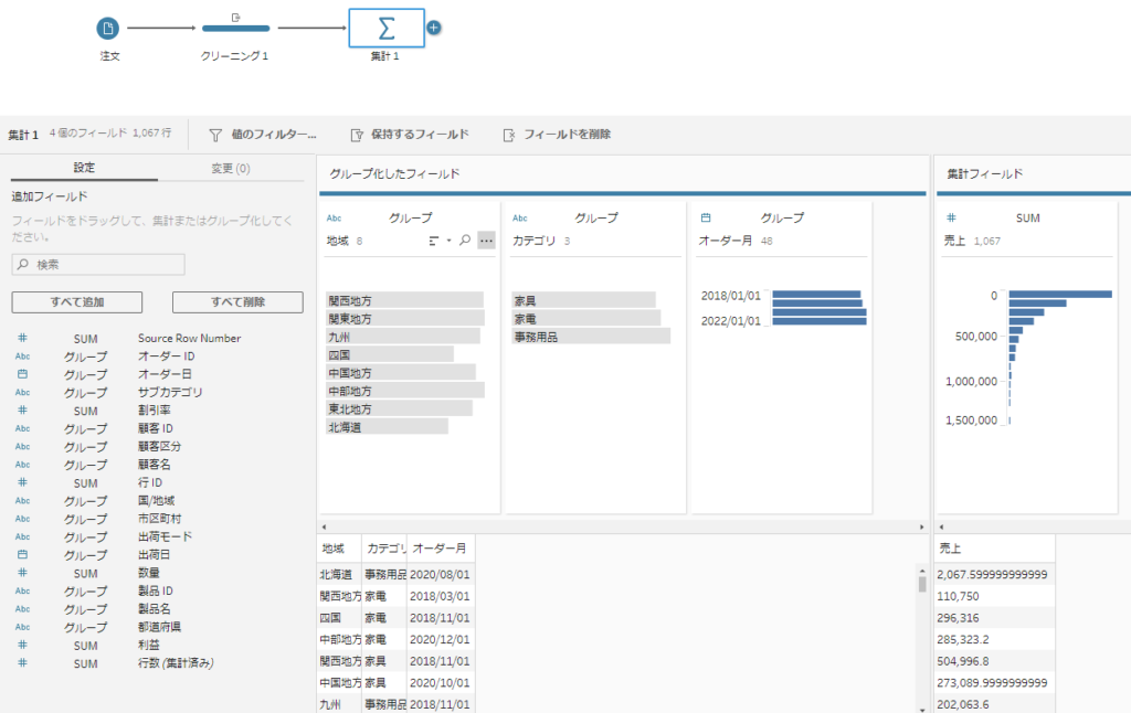 Tableau2023.2で追加されたTableau Prepでの複数行の計算を使ってみた | keywalker
