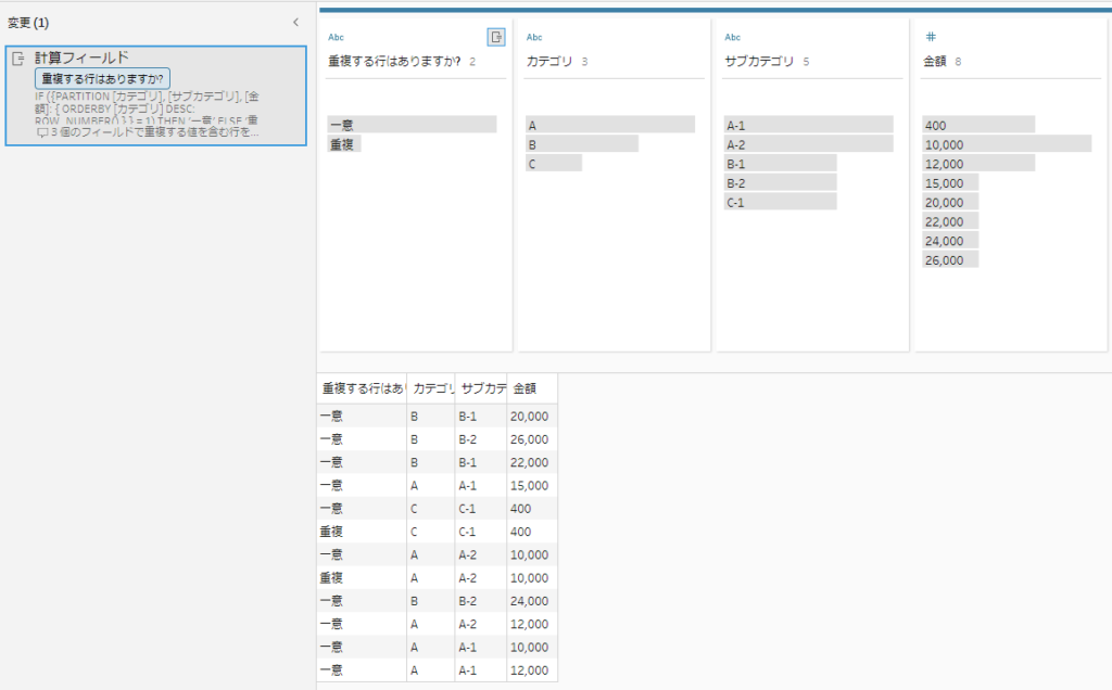 Tableau Prep2024.1で追加された2つの機能を使ってみた | keywalker