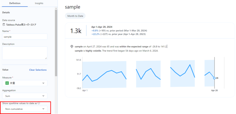 Tableau Pulseで出来ることをまとめてみた | keywalker