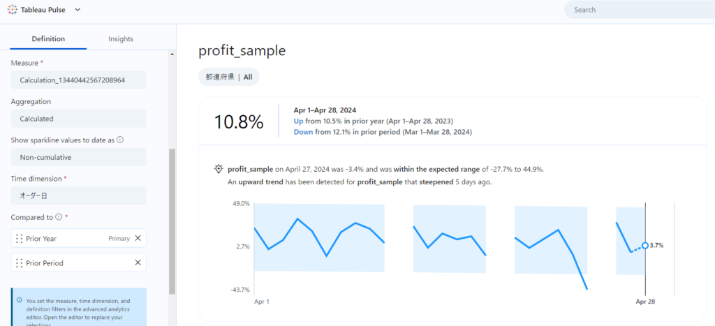 Tableau Pulseで出来ることをまとめてみた | keywalker