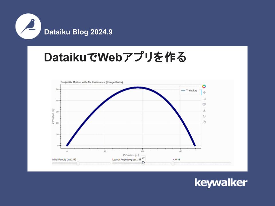 DataikuでWeb アプリを作る| keywalker - blog