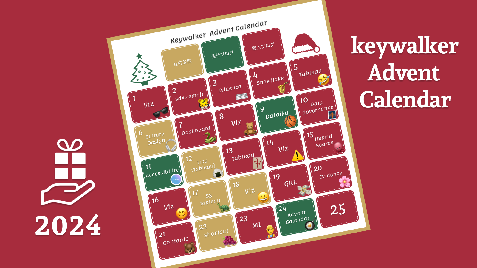 社内アドベントカレンダーを実施しました！ | keywalker