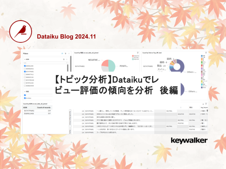 Tableau Cloudでシングルサインオンを設定してみた | keywalker