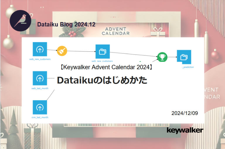 Tableau Cloudでシングルサインオンを設定してみた | keywalker