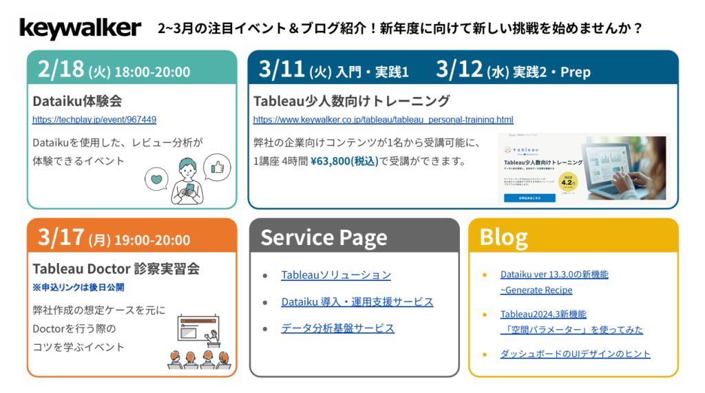 Dataikuのはじめかた | keywalker - blog