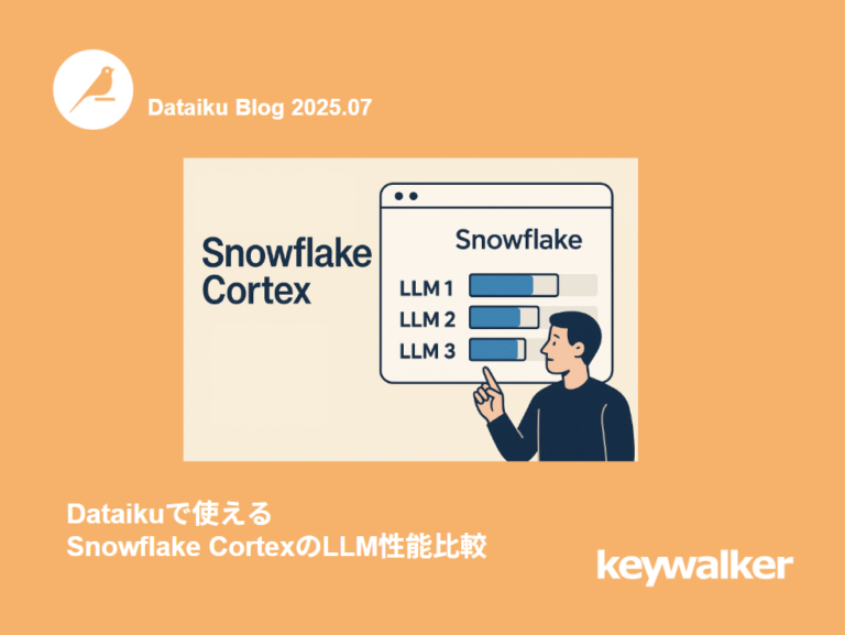 DataikuでSnowflake CortexのLLMを使ってみた | keywalker - blog