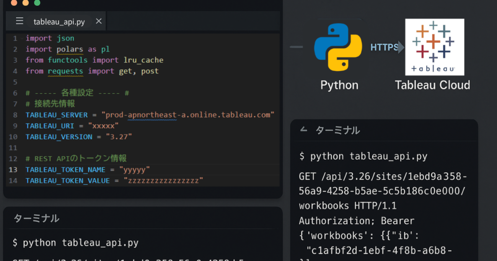 積み上げグラフの作成方法〜Tableau Tips03〜 | keywalker