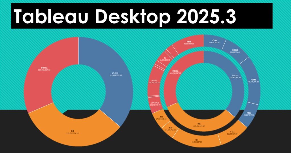 積み上げグラフの作成方法〜Tableau Tips03〜 | keywalker
