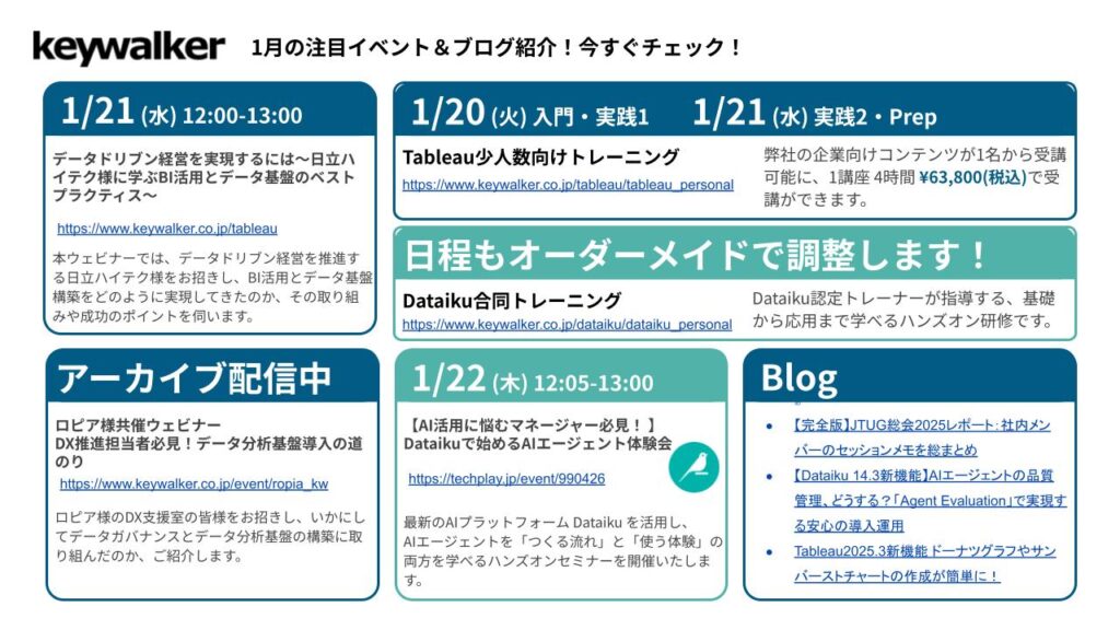 browser-useのブラウザ操作自動化を試してみた | keywalker